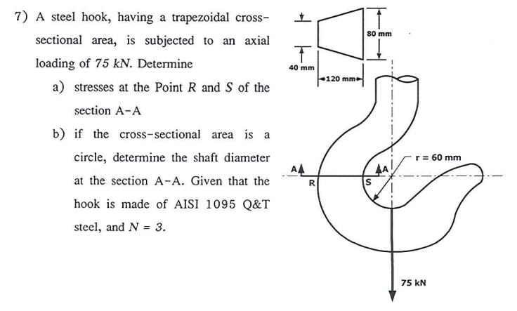 Solved 7) A steel hook, having a trapezoidal crosssectional | Chegg.com