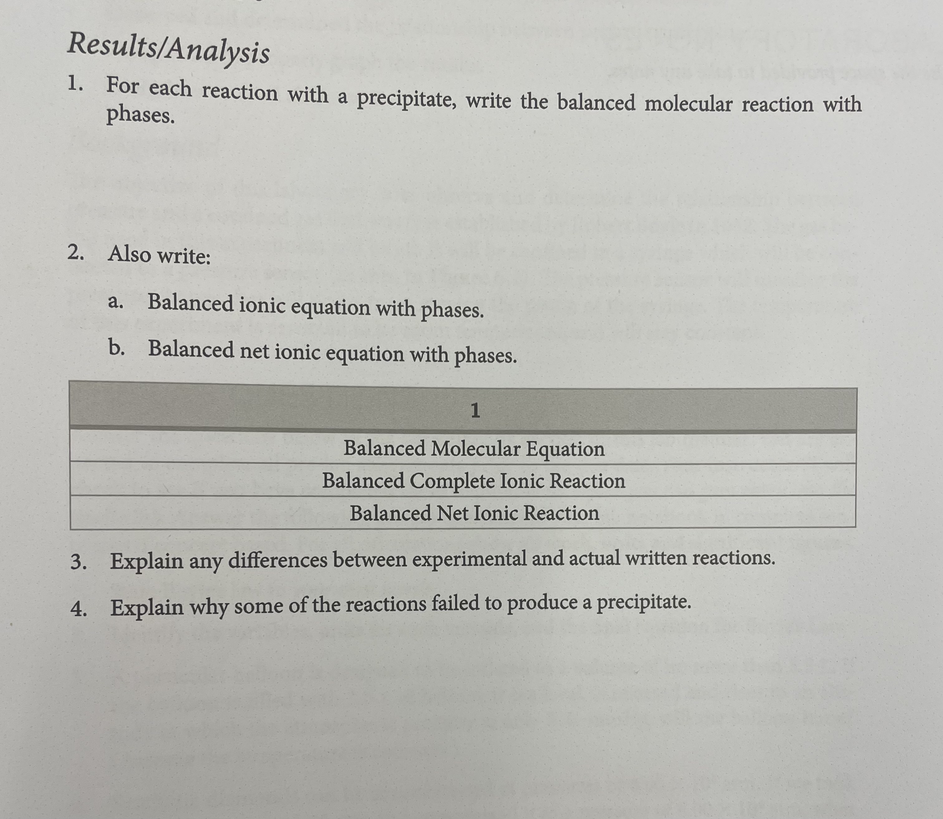 Solved Results/Analysis 1. For each reaction with a | Chegg.com