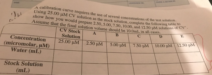 Solved A calibration curve requires the use of several | Chegg.com