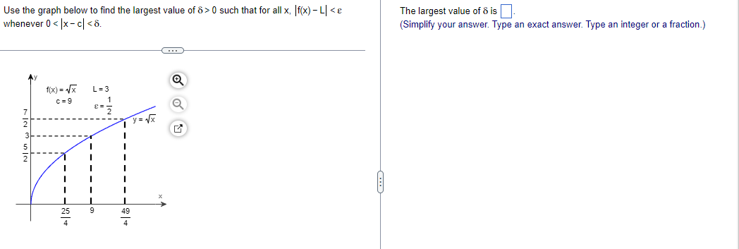 Solved Use the graph below to find the largest value of δ>0 | Chegg.com