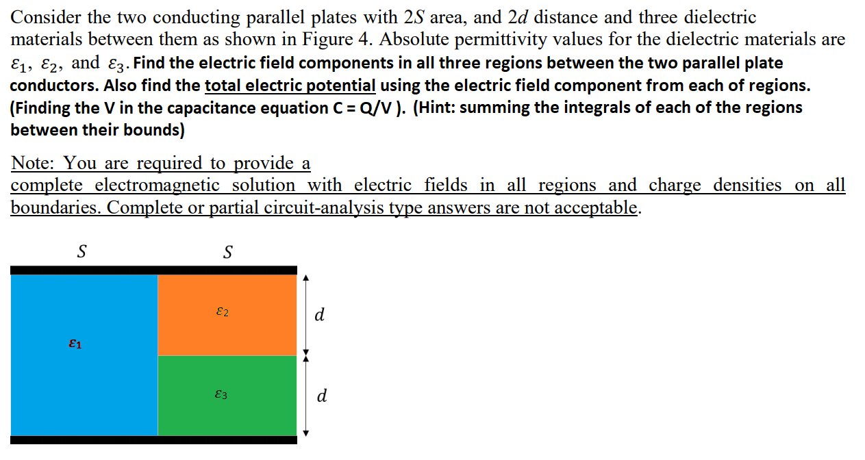 Solved Consider the two conducting parallel plates with 2S | Chegg.com