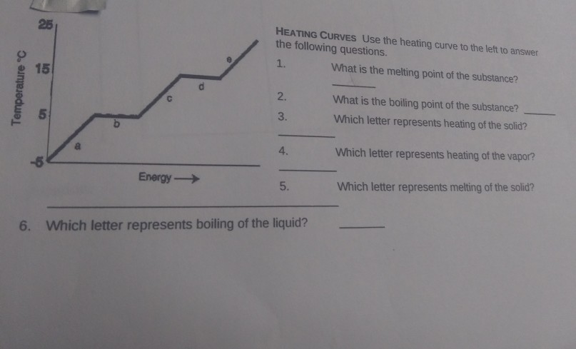 Solved HEATING CURVES Use the heating curve to the left to | Chegg.com