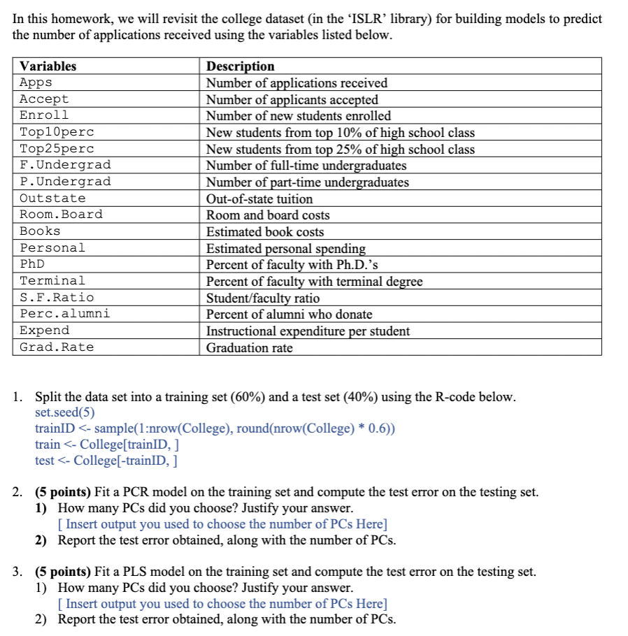 Solved In this homework, we will revisit the college dataset | Chegg.com