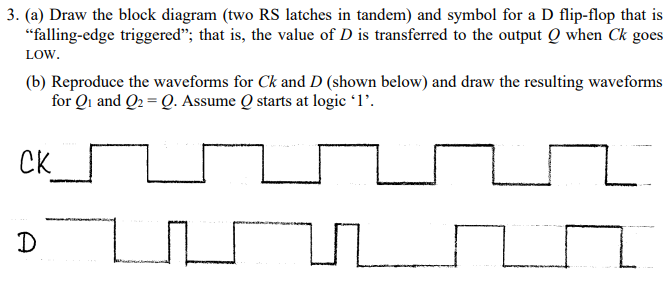3. (a) Draw the block diagram (two RS latches in | Chegg.com