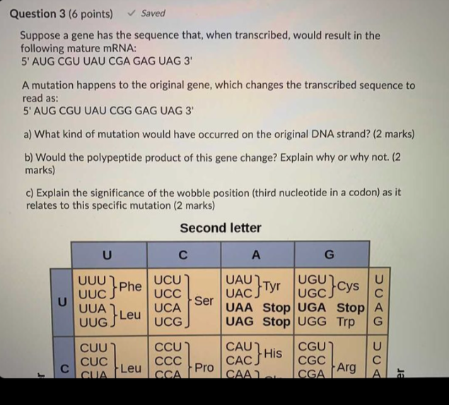 Solved Question 3 (6 points) Saved Suppose a gene has the | Chegg.com