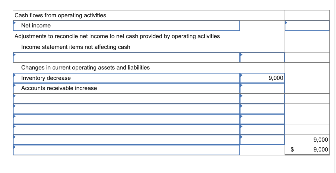 QS 12-7 (Algo) Indirect: Computing cash from | Chegg.com