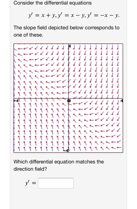 Solved Consider The Differential Equations X Y Y X Y
