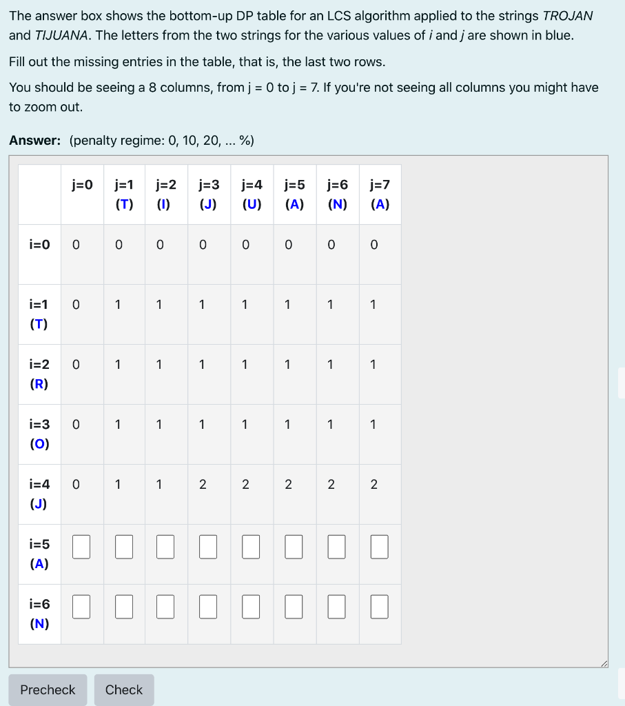 Solved The answer box shows the bottom-up DP table for an | Chegg.com