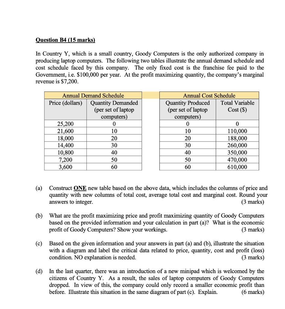 Solved Question B4 (15 marks) In Country Y, which is a small | Chegg.com