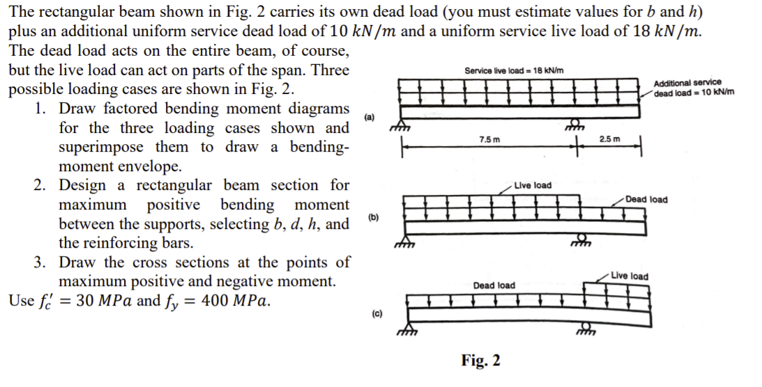 Solved Service live load = 18 kN/m Additional service dead | Chegg.com