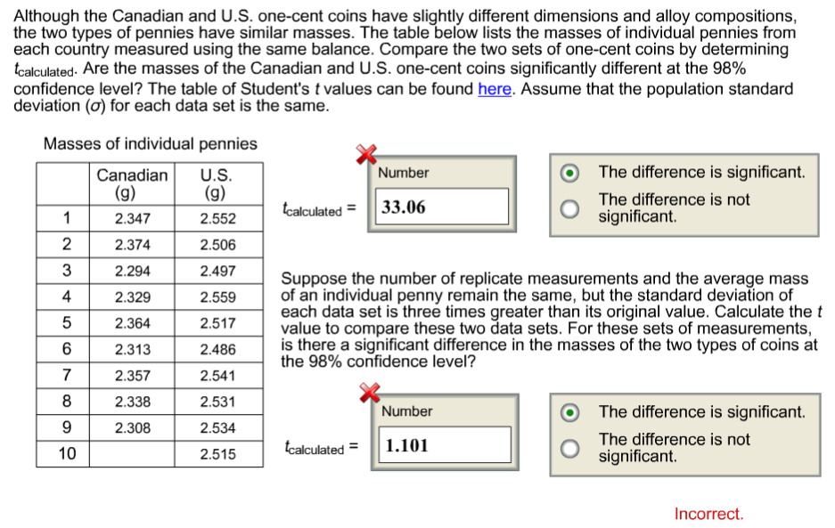 Solved Although the Canadian and U.S. one-cent coins have | Chegg.com