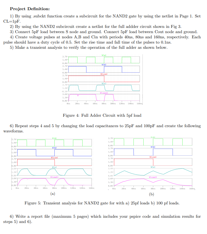 PSPICE NETLIST FOR NAND2 | Chegg.com