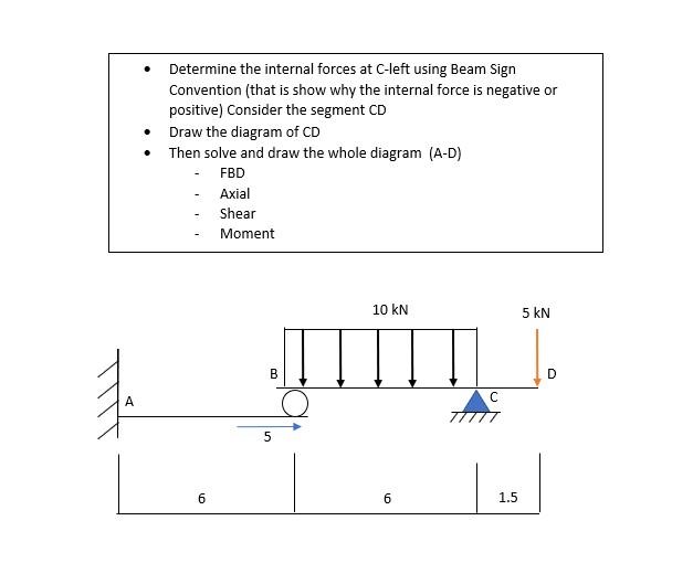 Solved Determine the internal forces at C-left using Beam | Chegg.com
