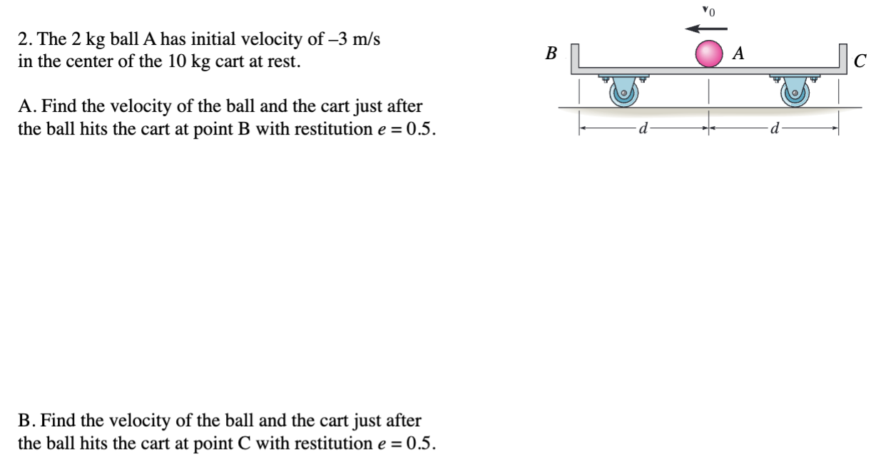 Solved 2. The 2 kg ball A has initial velocity of −3 m/s in | Chegg.com