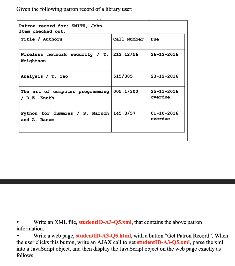 Given the following patron record of a library user: | Chegg.com