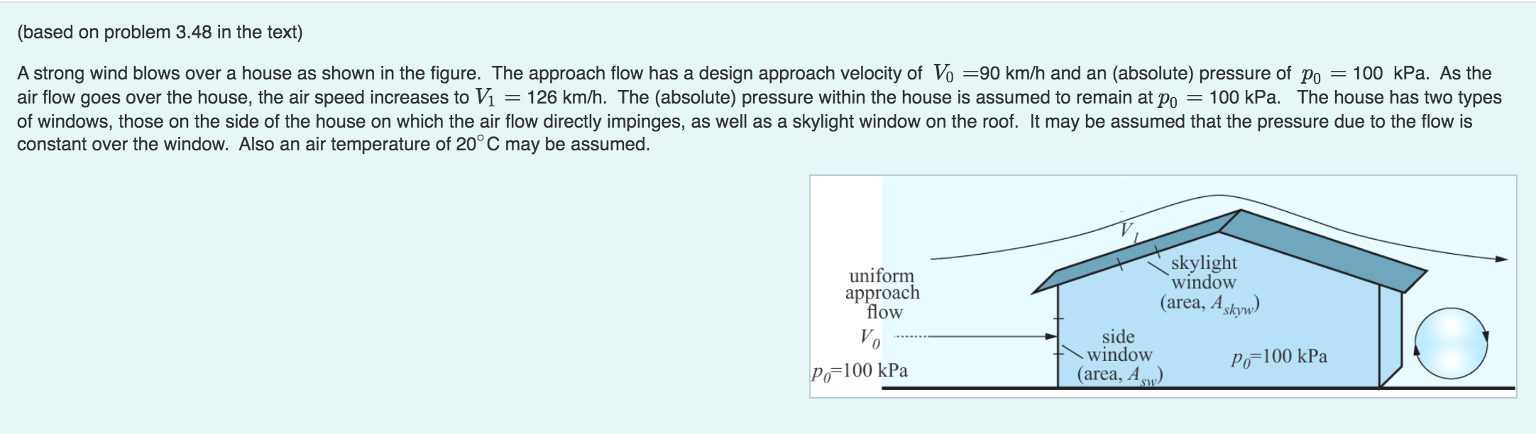 Part A If the area of the side window is Asw= 2 m2, | Chegg.com