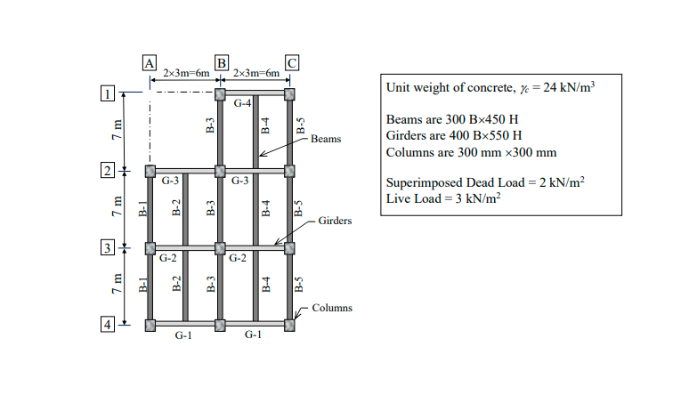 Solved Q. #3: The following plan view of a monolithically | Chegg.com