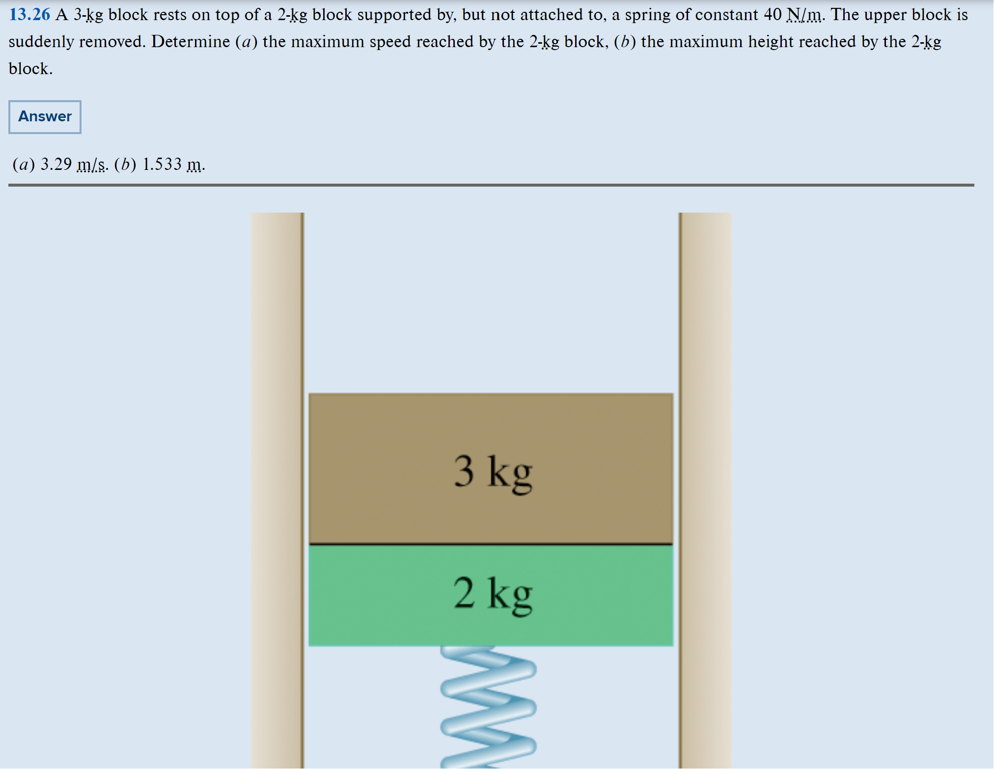 Solved 13.26 A 3-kg block rests on top of a 2−kg block | Chegg.com Solved 13.26 A 3-kg block rests on top of a 2−kg block | Chegg.com