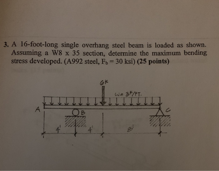 Solved 3. A 16-foot-long single overhang steel beam is | Chegg.com