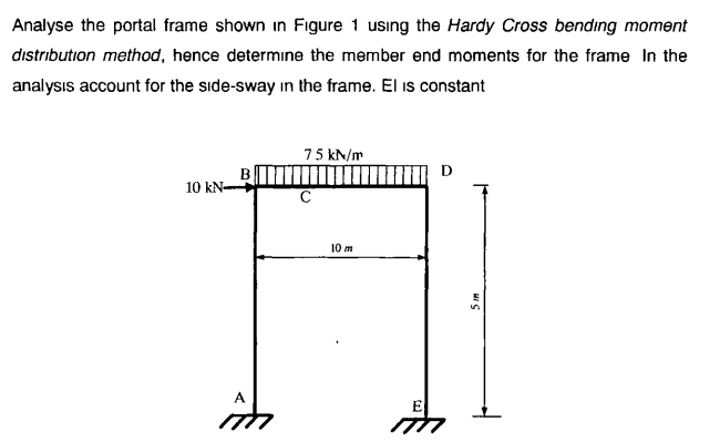 Analyse the portal frame shown in Figure 1 using the Hardy Cross bending moment distribution ...