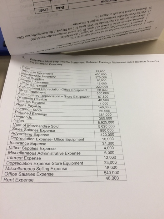 Solved Prepare a Multi-step Income Statement, Retained | Chegg.com
