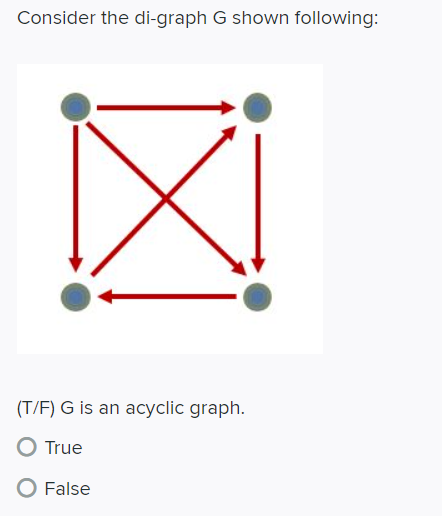Solved Consider the di-graph G shown following: (T/F) G is | Chegg.com