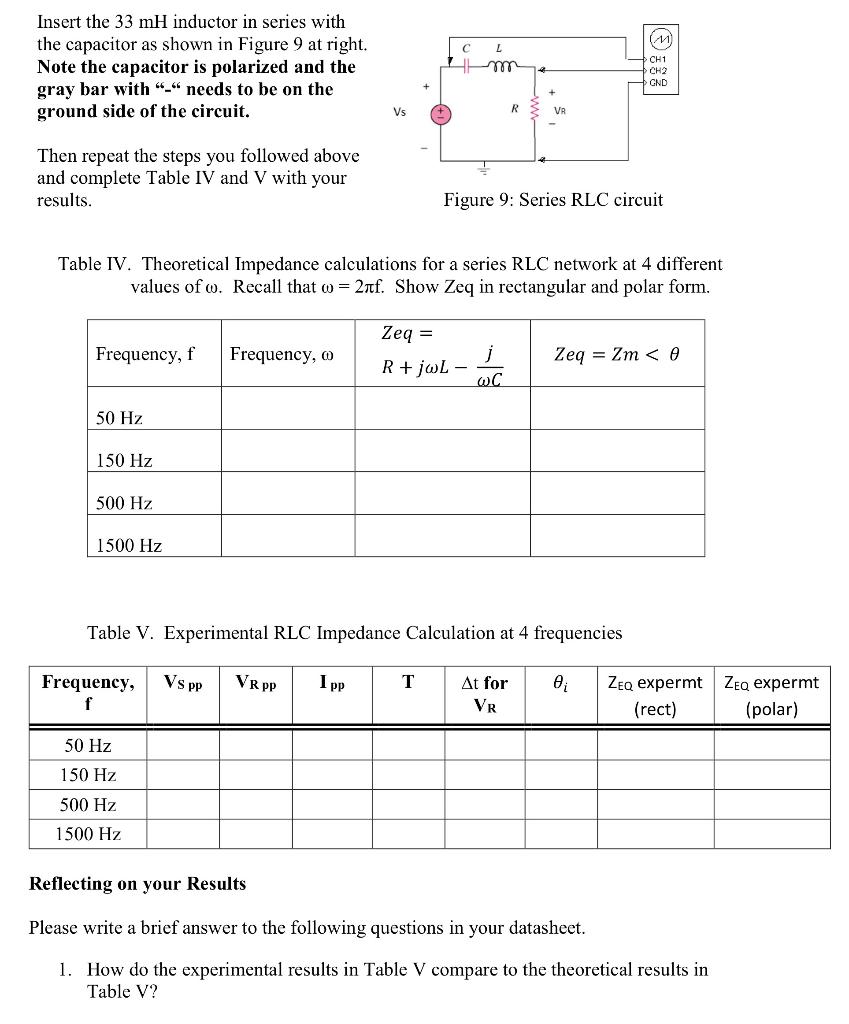 Insert the 33mH inductor in series with the capacitor | Chegg.com