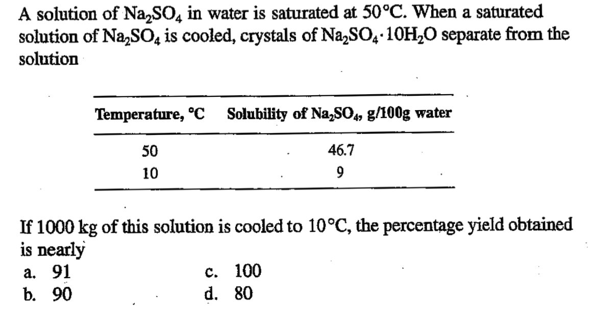 Solved A solution of Na2SO4 in water is saturated at 50°C. | Chegg.com