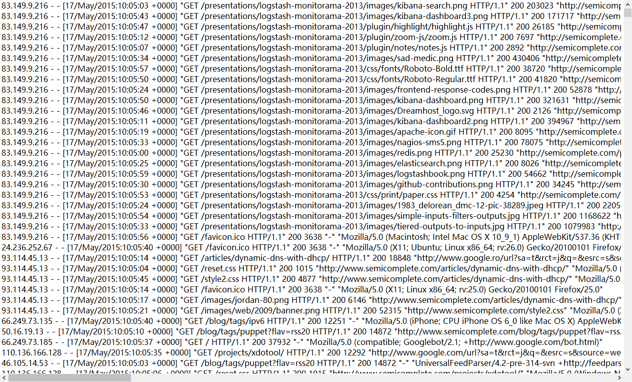 Solved This question is based on an linux cli environment, | Chegg.com