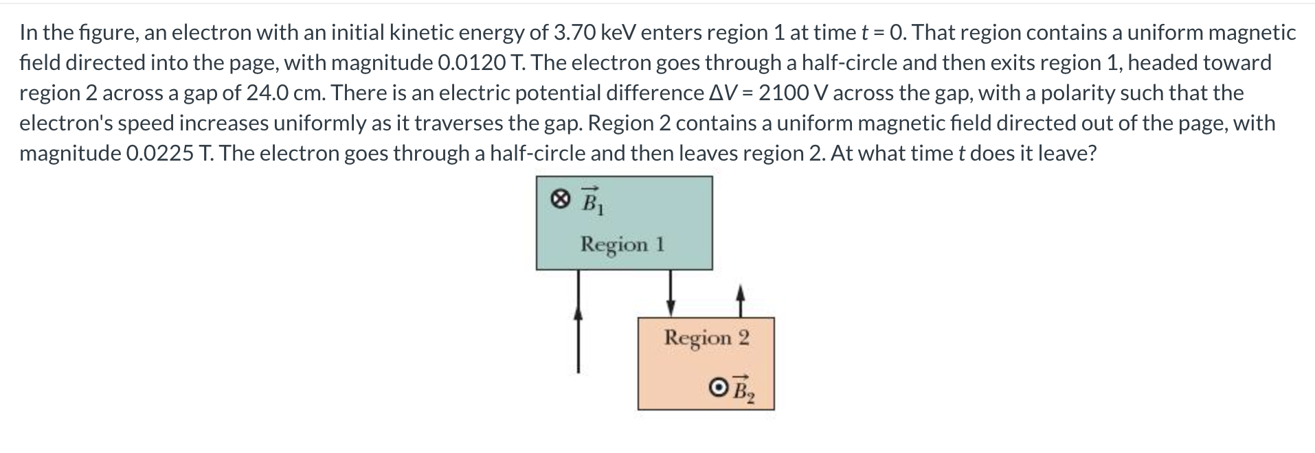 Solved In the figure, an electron with an initial kinetic | Chegg.com