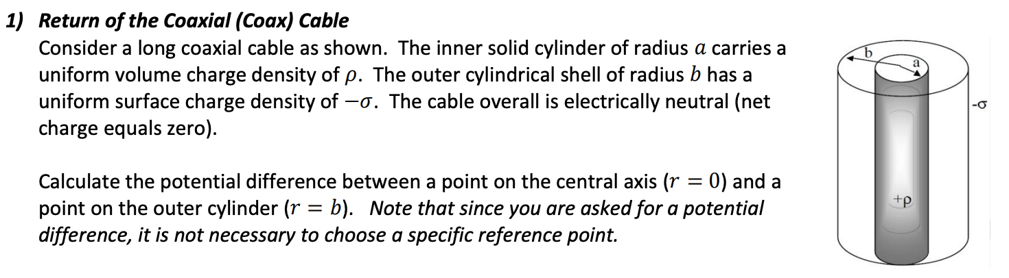 Solved b 1) Return of the Coaxial (Coax) Cable Consider a | Chegg.com