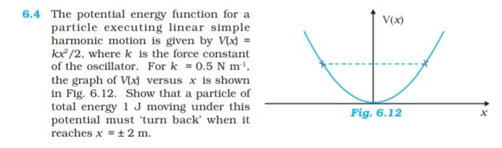 Solved V(x) 6.4 The potential energy function for a particle | Chegg.com