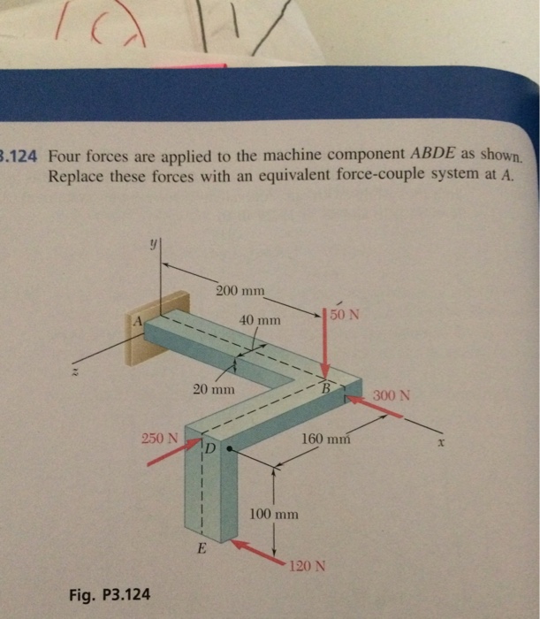 Solved .124 Four forces are applied to the machine component | Chegg.com