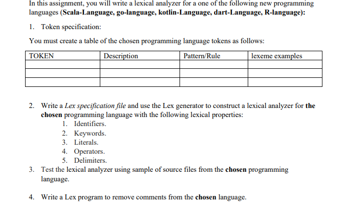 In this assignment, you will write a lexical analyzer | Chegg.com