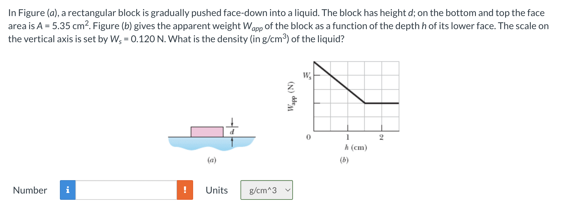 Solved In Figure (a), a rectangular block is gradually | Chegg.com