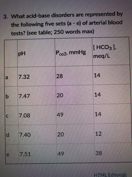 Solved 3. What acid-base disorders are represented by the | Chegg.com