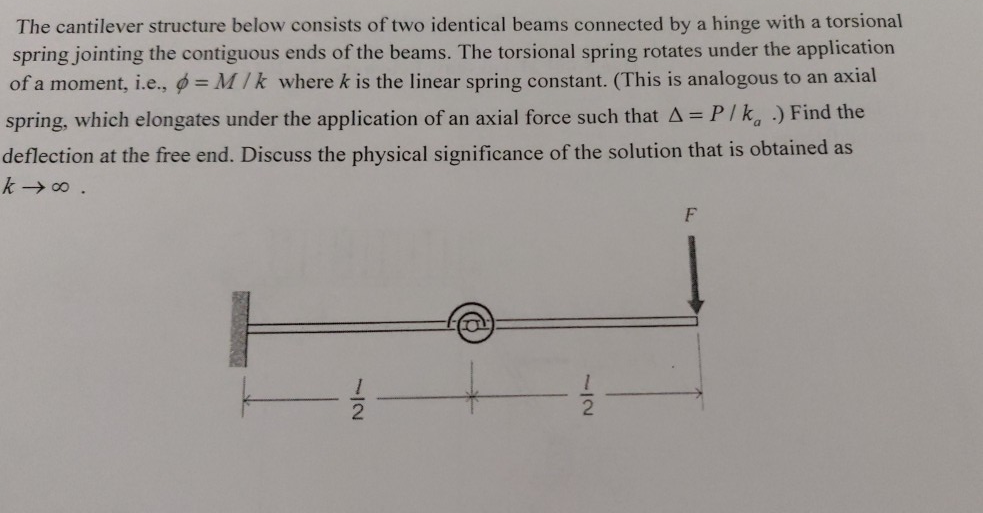 Solved The cantilever structure below consists of two | Chegg.com