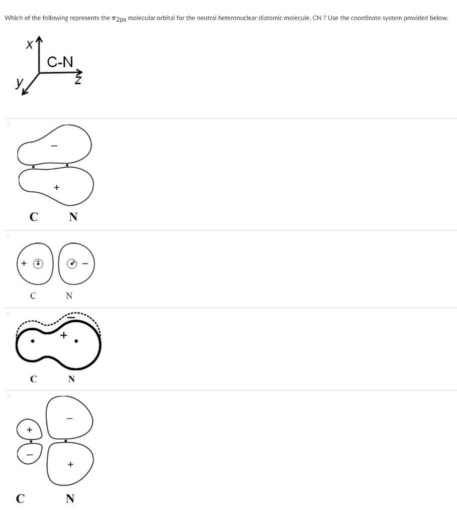 Solved Which of the following represents the π2px molecular | Chegg.com