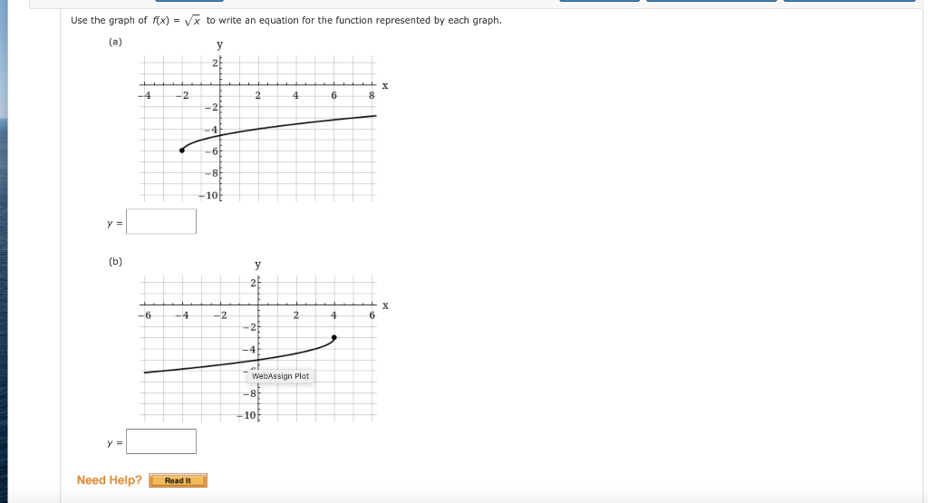 Solved Use the graph of f(x) = v* to write an equation for | Chegg.com