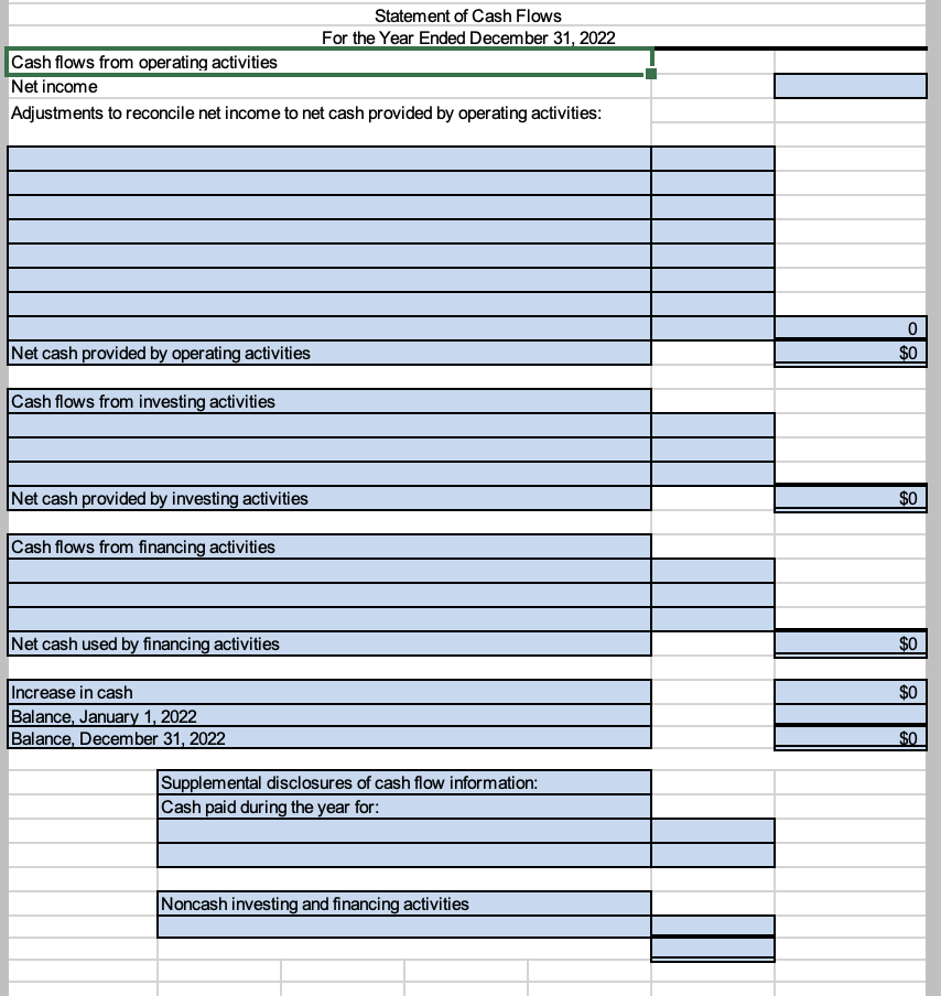 Solved Additional data related to 2022 are as follows: 1. | Chegg.com