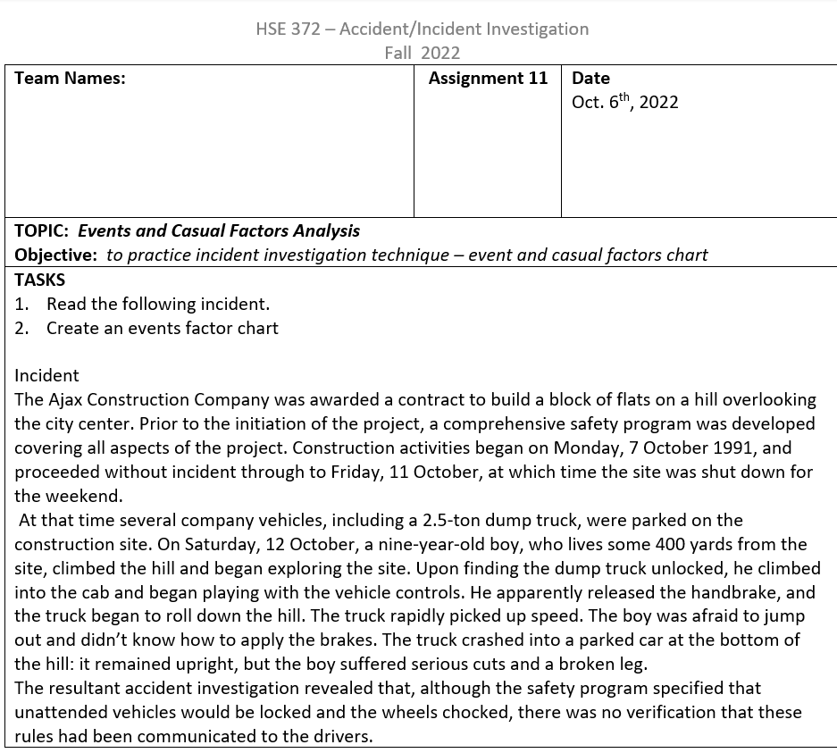 Solved HSE 372 - Accident/Incident Investigation Fall 2022 | Chegg.com