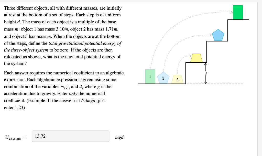 Solved Three different objects, all with different masses, | Chegg.com
