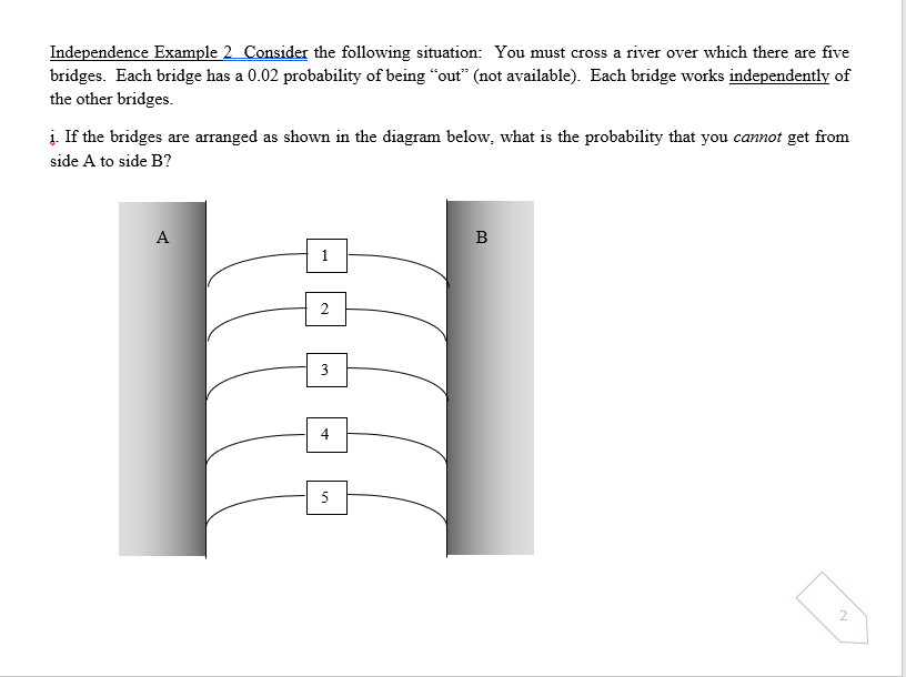 Solved Independence Example 2 Consider the following | Chegg.com