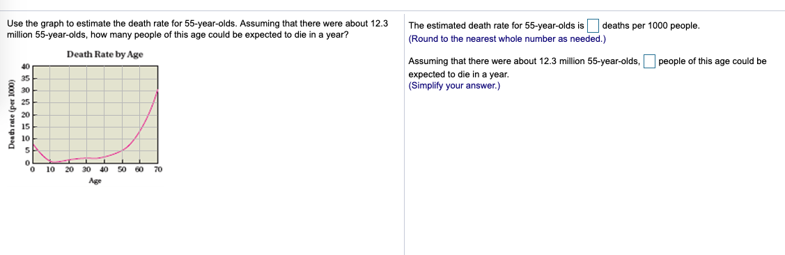 Solved You are given 3 to 1 odds against tossing three heads | Chegg.com
