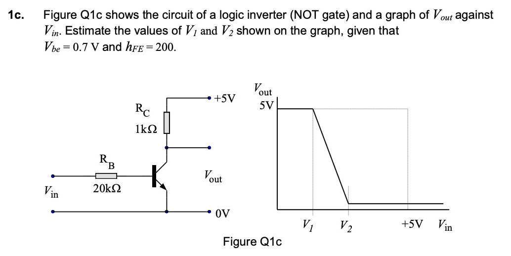 Solved 1c. Figure Q10 shows the circuit of a logic inverter | Chegg.com
