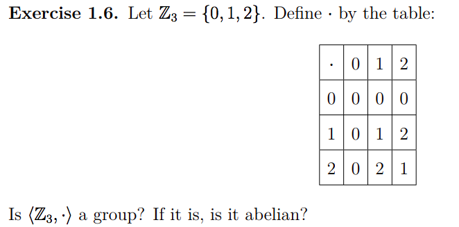 Solved Exercise 1.6. Let Z3 10, 1,2}. Define - by the table: | Chegg.com