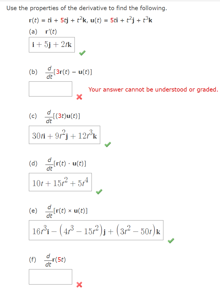 Solved Use the properties of the derivative to find the | Chegg.com
