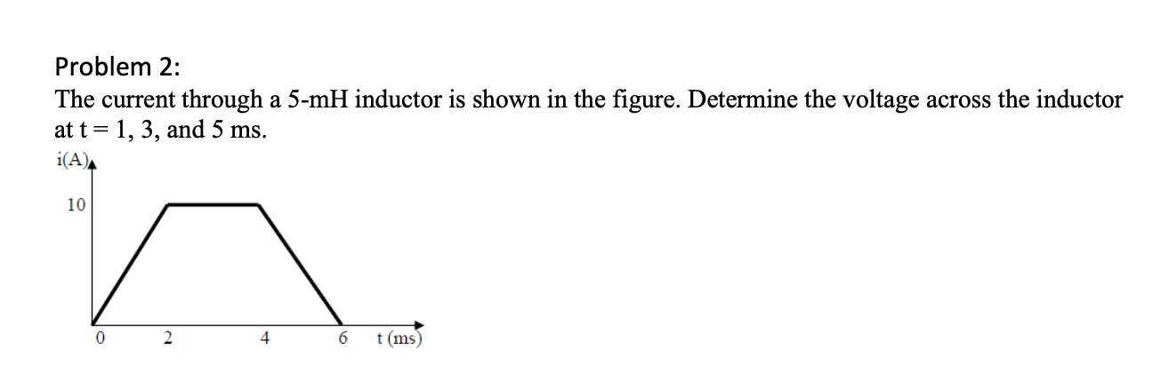 Solved Problem 2: The current through a 5-mH inductor is | Chegg.com