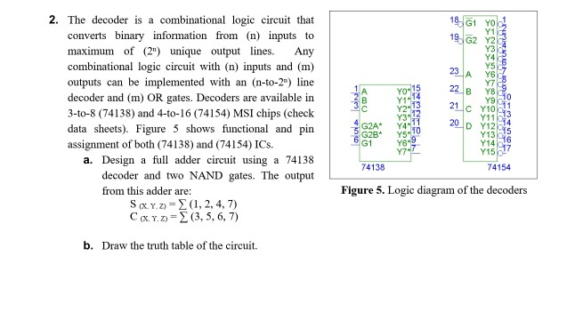 Solved OOI 2. The decoder is a combinational logic circuit | Chegg.com
