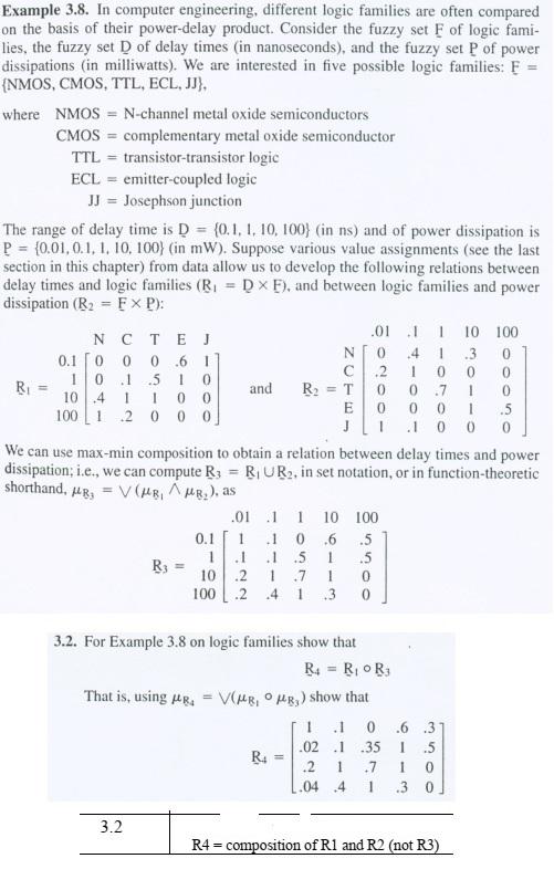 Solved where, R4 = R1 o R2 -----not R3 please solve above | Chegg.com